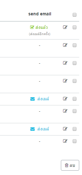 ไม่พลาดทุกครั้งที่ส่งของ ด้วยระบบส่ง E-mail เลข Track Code ไปให้ลูกค้า ...