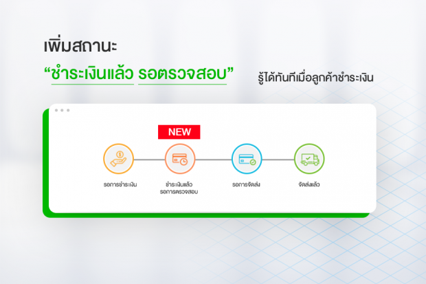 MakeWebEasy Features Update – New Orders