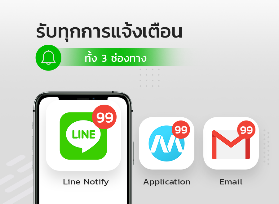 LINE Notify ไม่พลาดทุกการแจ้งเตือนบนเว็บไซต์ ด้วยระบบแจ้งเตือนผ่าน LINE ...