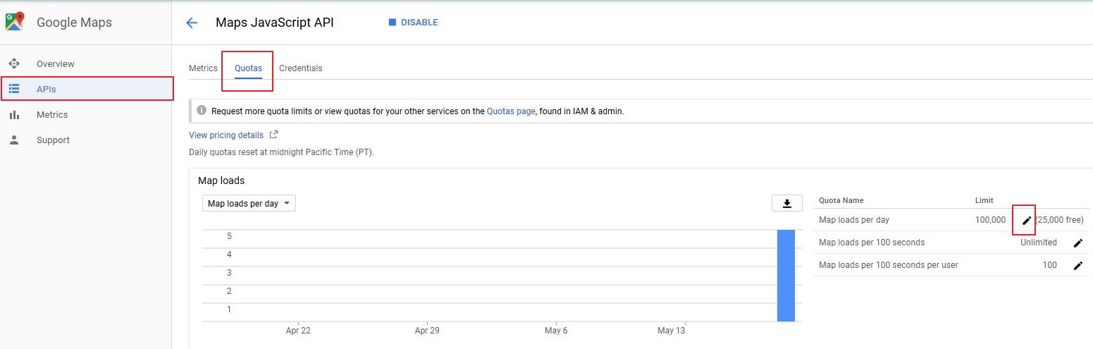 วิธีการขอ Google Map Api Key สำหรับใช้งาน Google Map - MakeWebaEasy Blog
