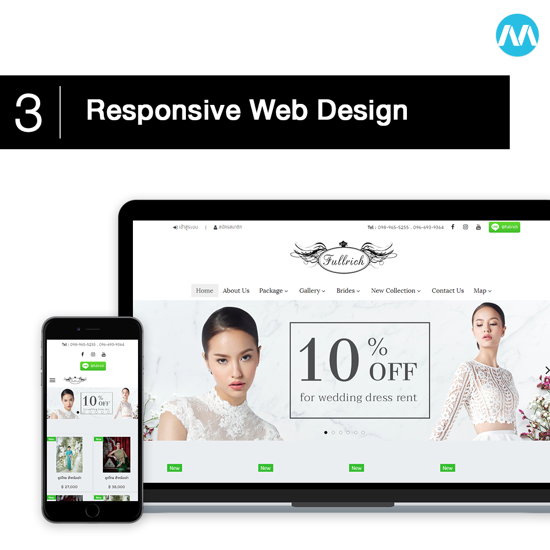 3.Responsive-Web-Design - MakeWebaEasy Blog