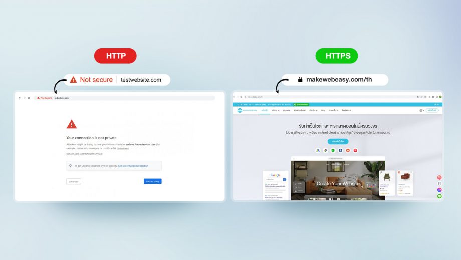 3 Alasan Website Tidak Muncul di Halaman Utama Google - MakeWebaEasy Blog