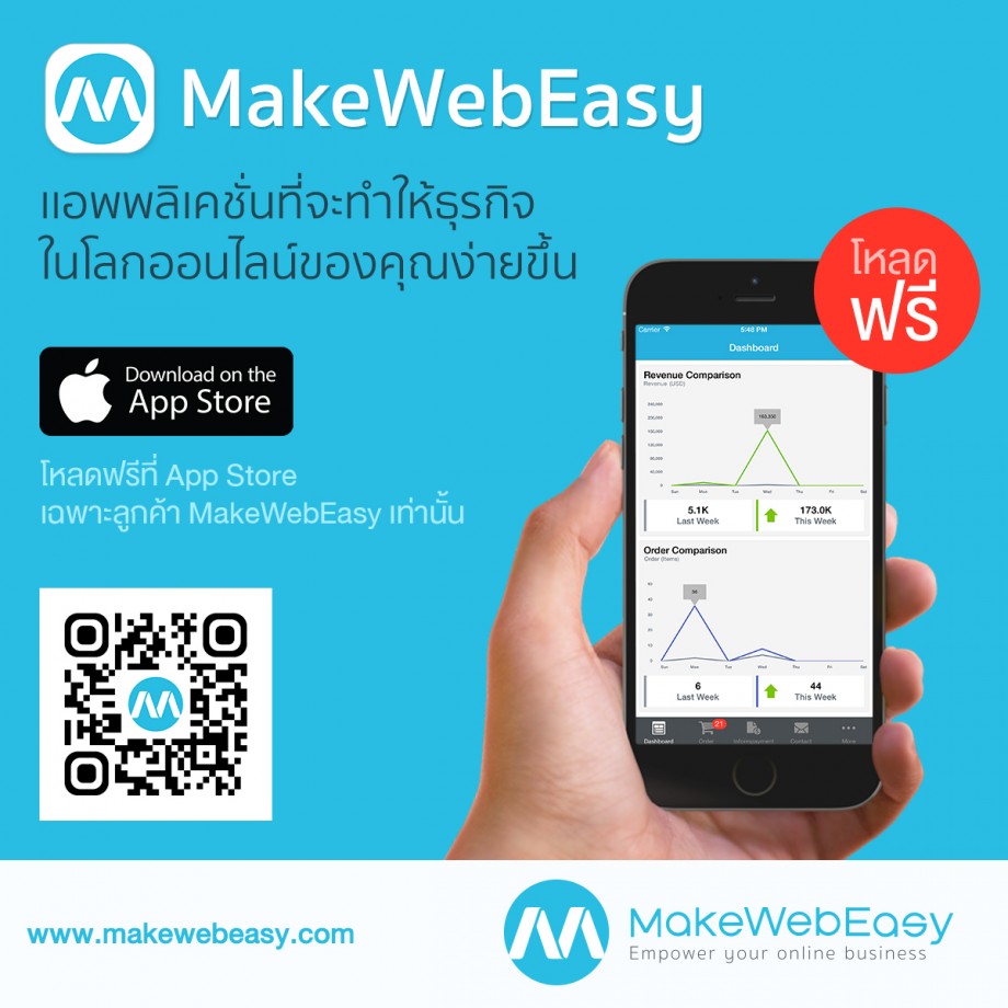 “MakeWebEasy App” แอพฯ ที่จะทำให้ธุรกิจในโลกออนไลน์ของคุณง่ายขึ้น ...