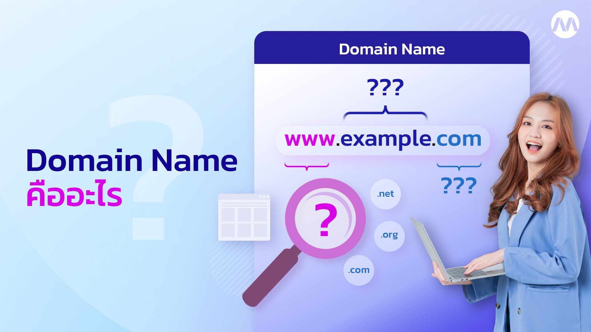 Domain Name คืออะไร? .com คืออะไร ทำไมต้องเข้าใจก่อนตั้งชื่อเว็บไซต์ของคุณ