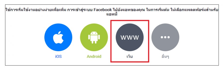 Facebook API - MakeWebEasy Blog