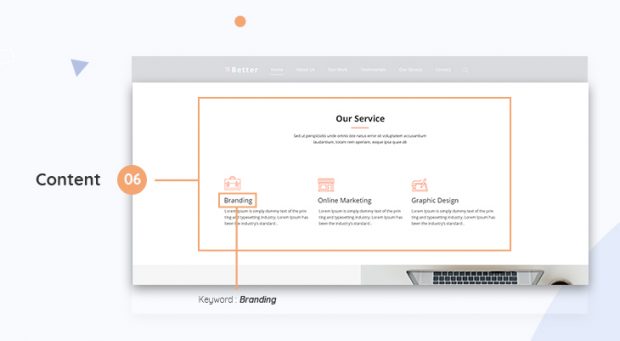 Web Design Checklist 11 สิ่งที่ควรมีบนหน้า Home Page