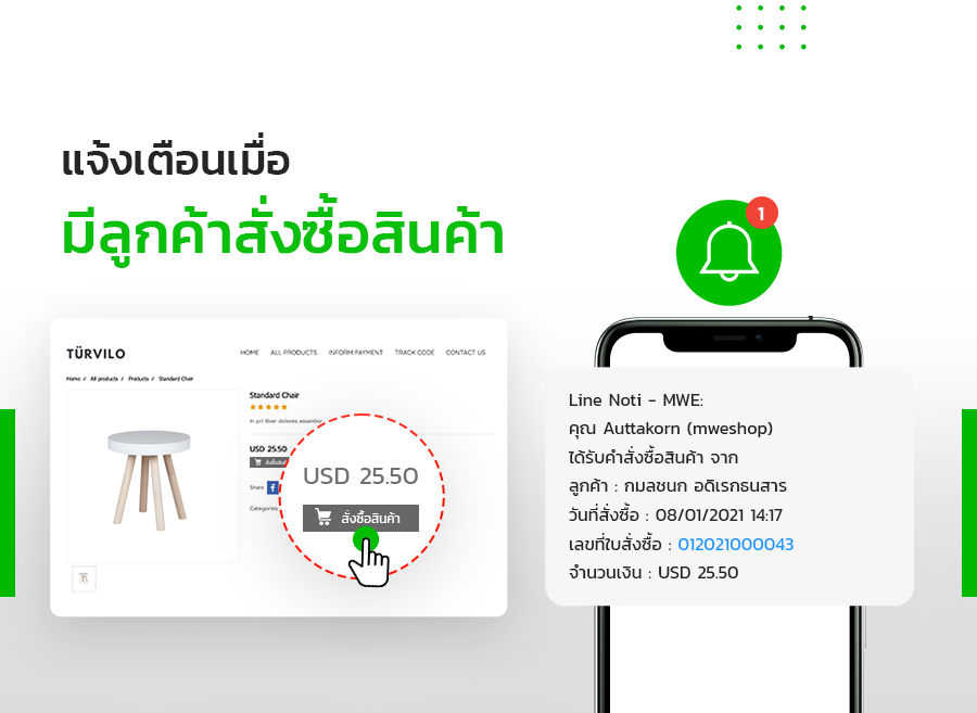 LINE Notify ระบบแจ้งเตือนเหตุการณ์บนเว็บไซต์ผ่าน LINE