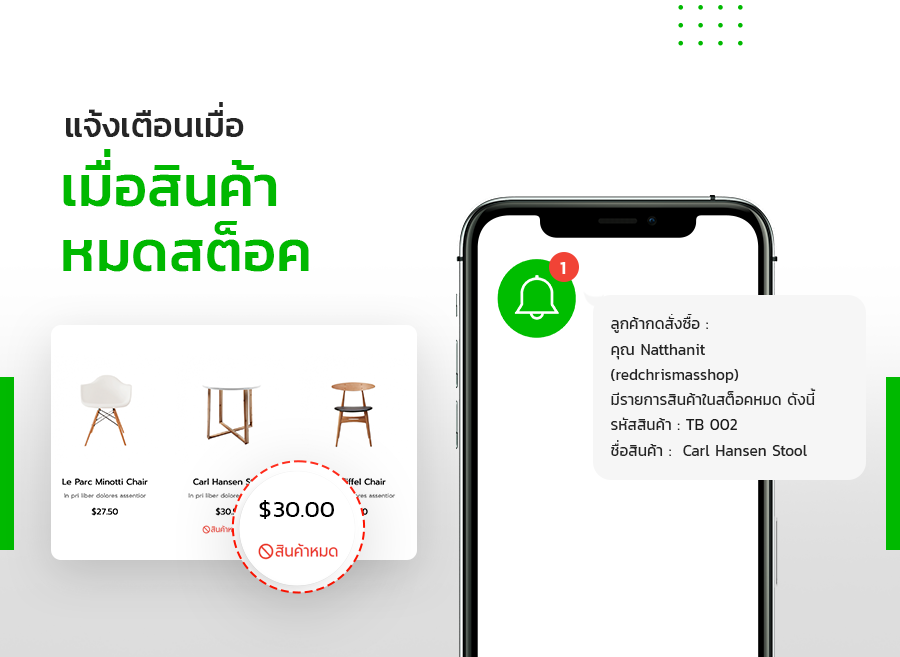 LINE Notify ระบบแจ้งเตือนเหตุการณ์บนเว็บไซต์ผ่าน LINE