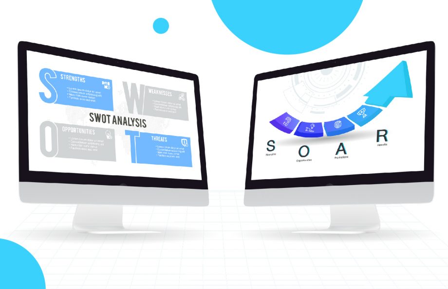 SOAR คืออะไร? เครื่องมือที่ช่วยวางแผนธุรกิจคุณได้ดีกว่า SWOT ...