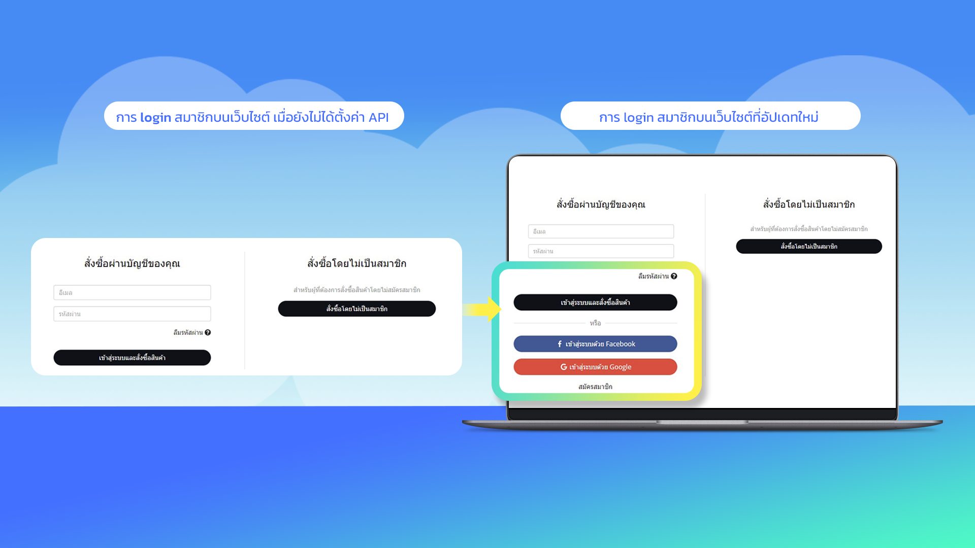MakeWebEasy Update ให้ลูกค้า Login บนเว็บไซต์ผ่านบัญชี Facebook , Google - MakeWebEasy Blog