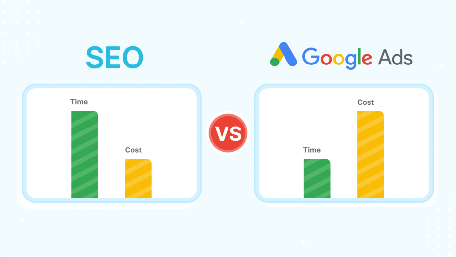 SEO vs Google Ads อยากโปรโมทเว็บไซต์ให้ปังเลือกทำอะไรดี - MakeWebEasy Blog