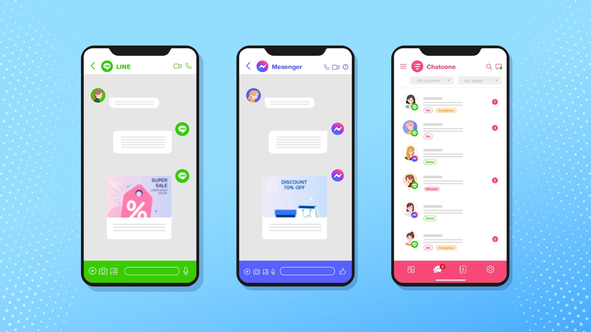 5 เคล็ดลับ ใช้ chat commerce ให้ขายดี - MakeWebEasy Blog