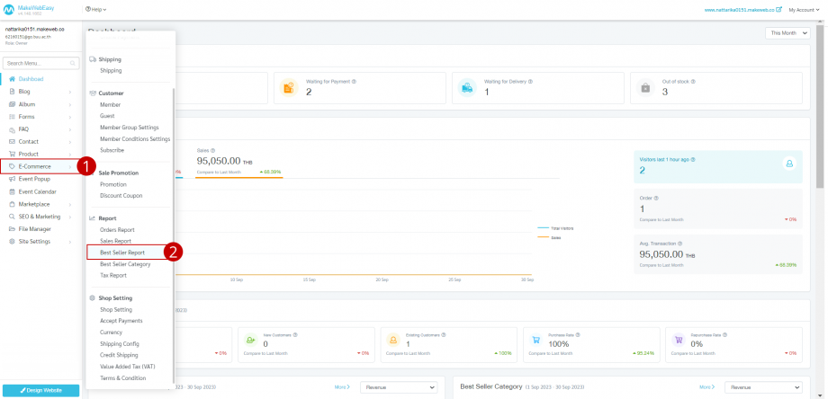 Best Seller Product Report - MakeWebaEasy Blog