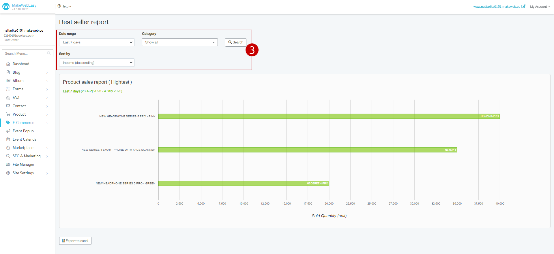 Best Seller Product Report - MakeWebaEasy Blog
