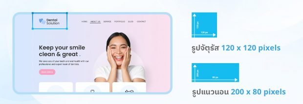 ขนาดรูปเว็บไซต์ที่แนะนำ ในระบบ MakeWebEasy Version4 - MakeWebEasy Blog