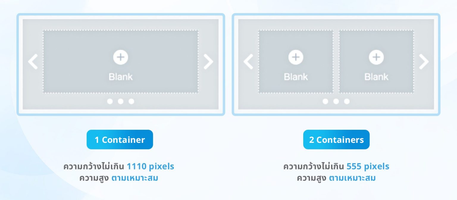 ขนาดรูปเว็บไซต์ที่แนะนำ ในระบบ MakeWebEasy Version4 - MakeWebEasy Blog