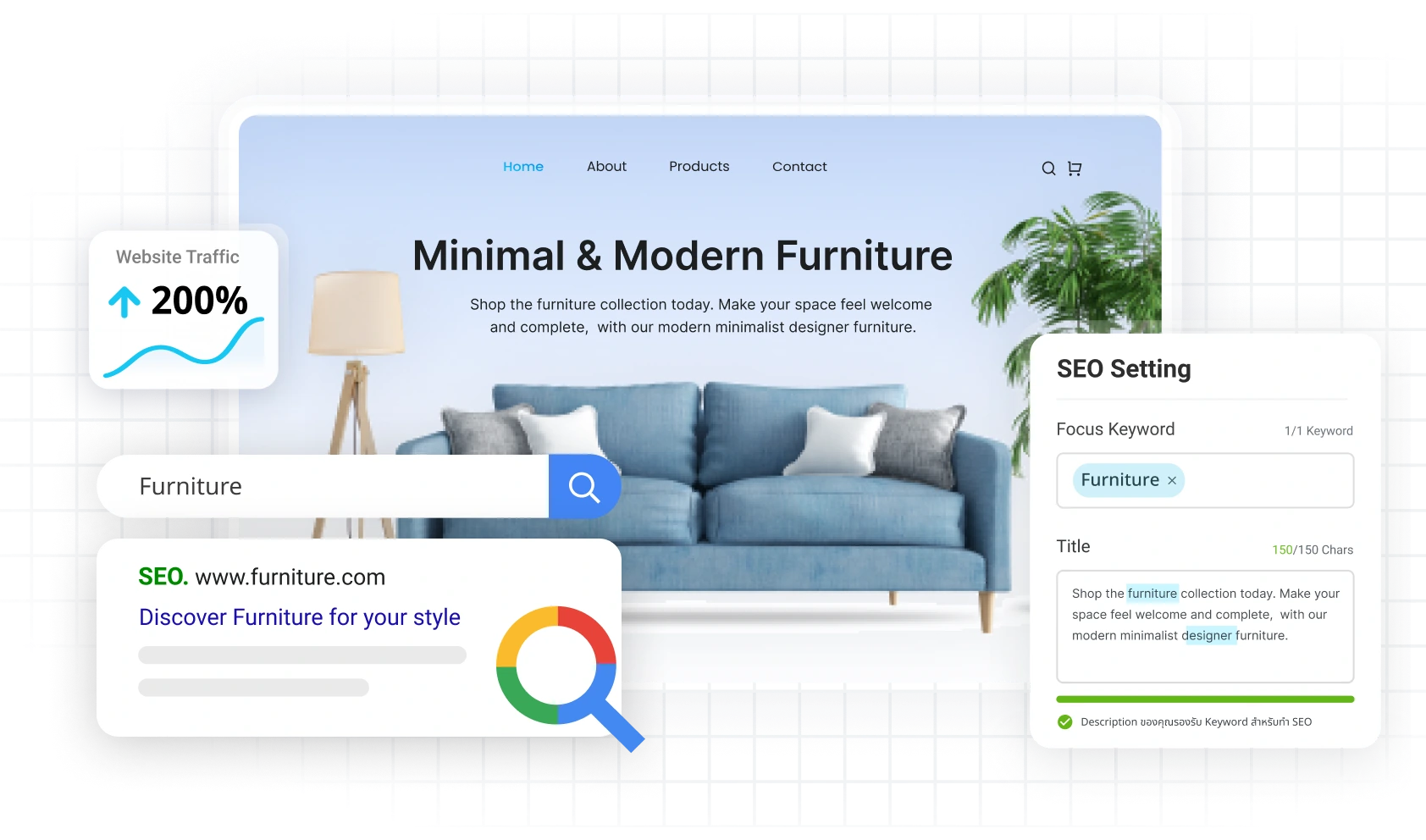 Create a Website For Your Business
