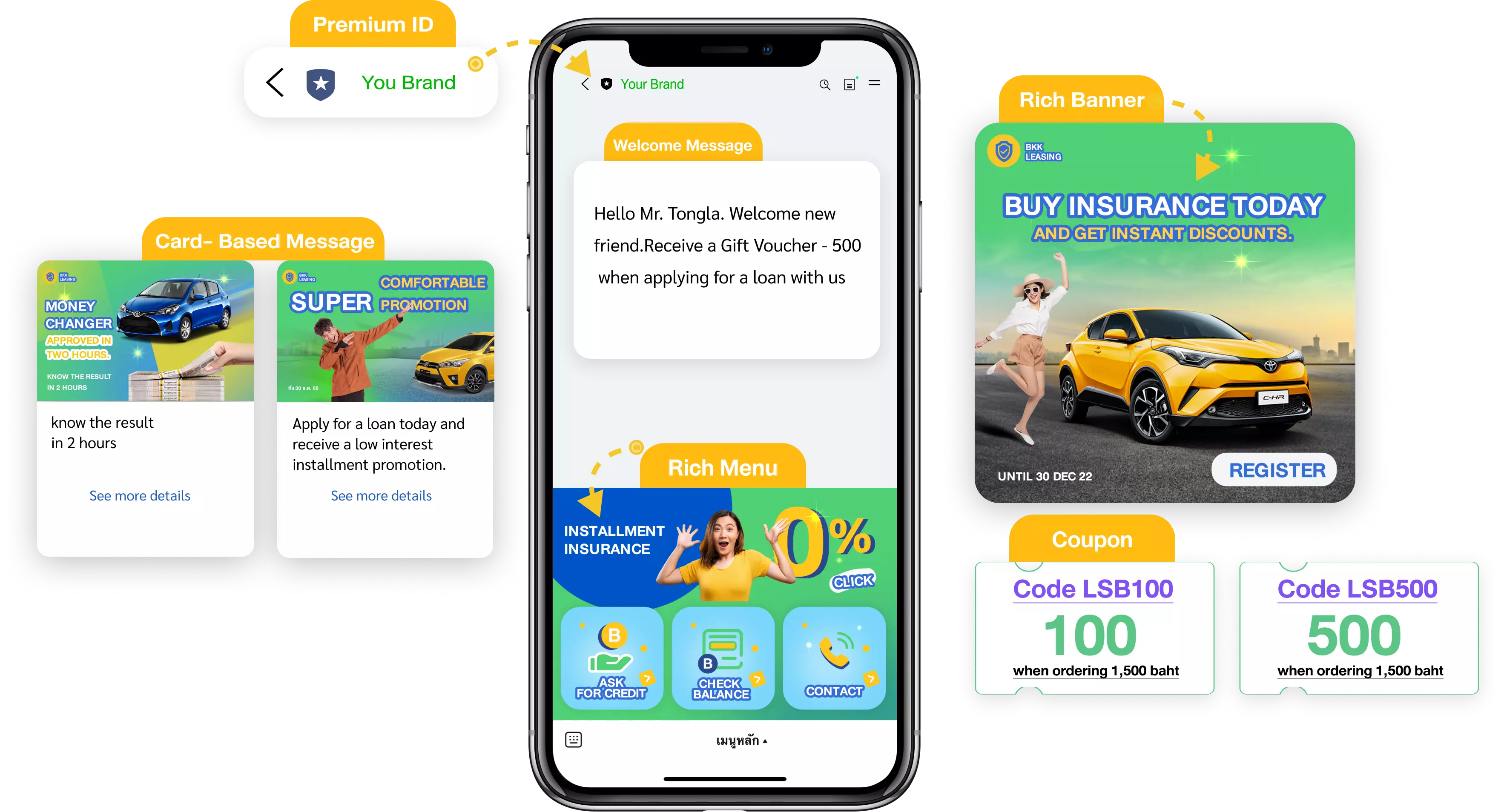 LINE Official Account service helps your business through LINE app