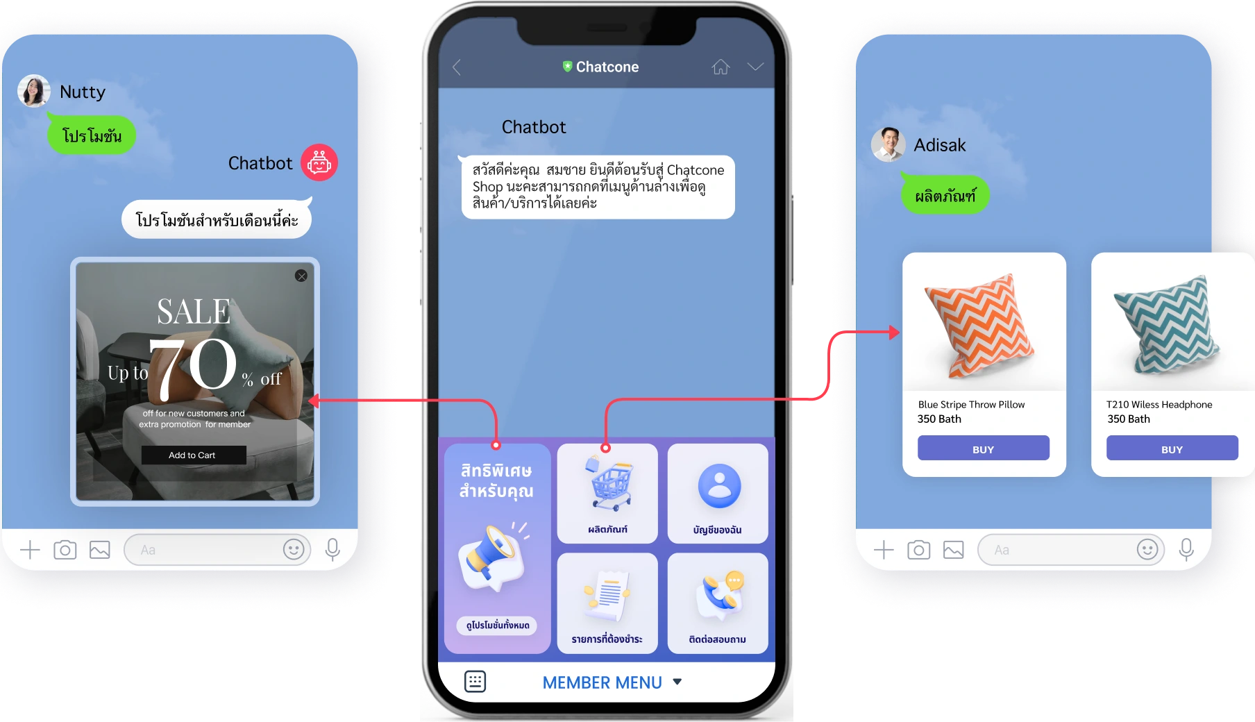 ระบบจัดการแชท ตอบลูกค้าจากทุกช่องทางในหน้าจอเดียว - Chatcone